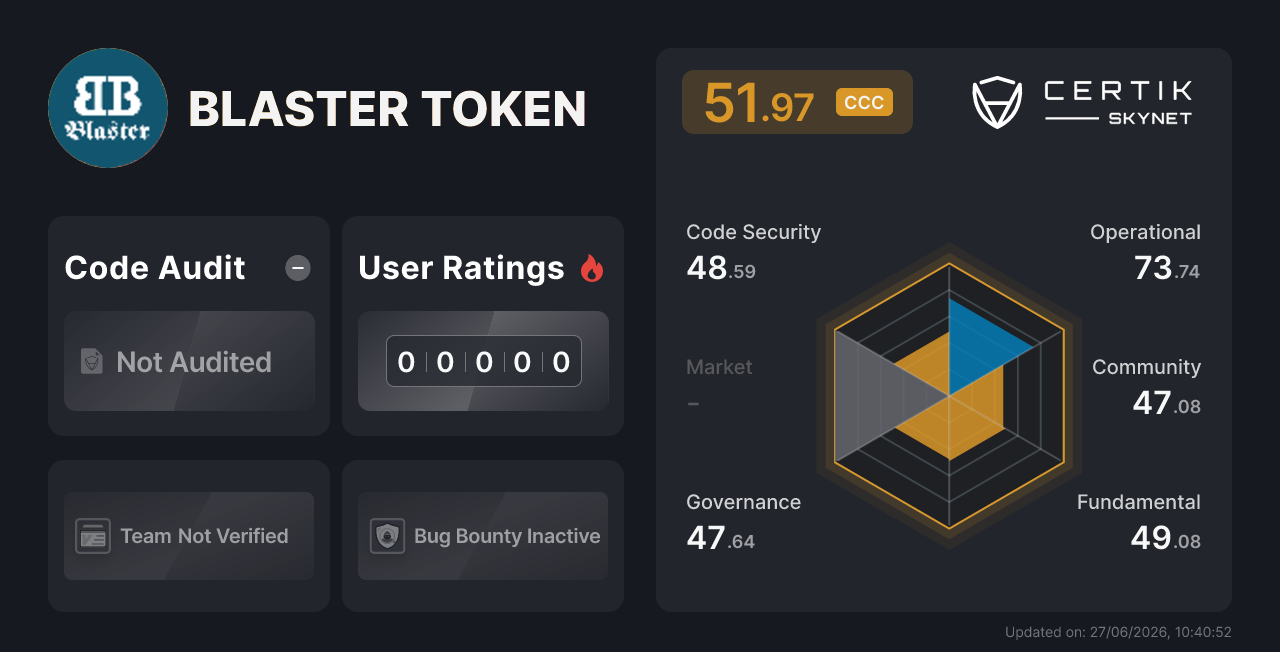 BLASTER TOKEN - CertiK Skynet Project Insight