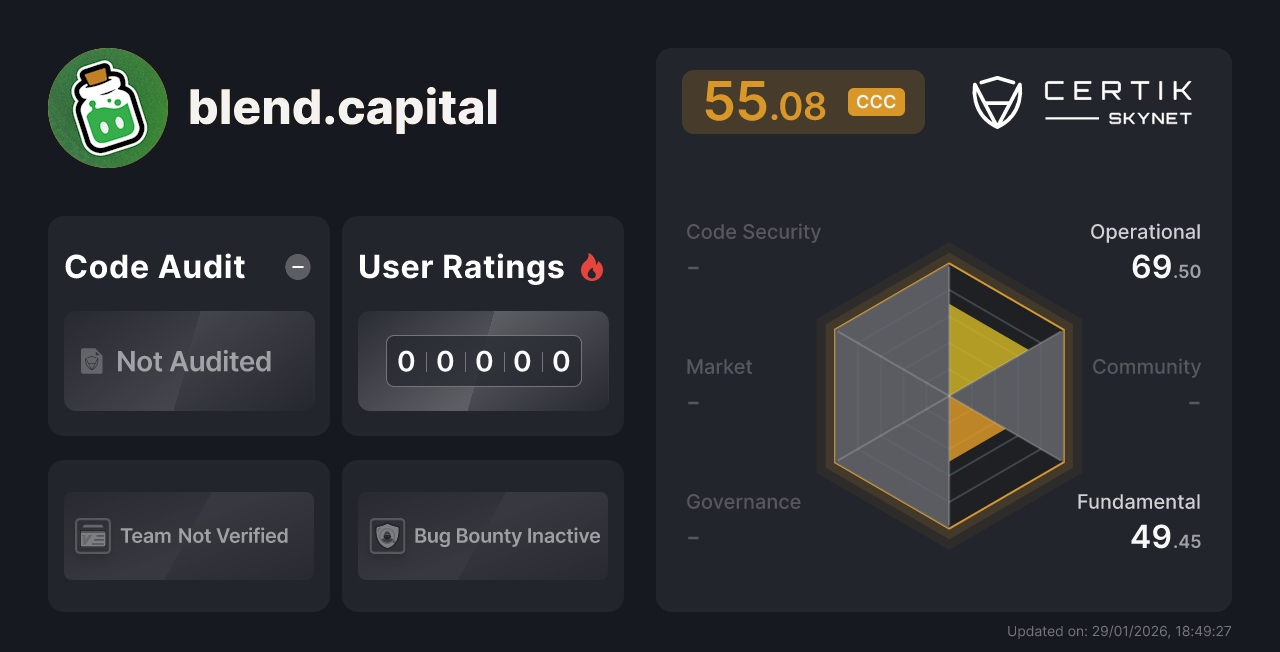 blend.capital - CertiK Skynet Project Insight