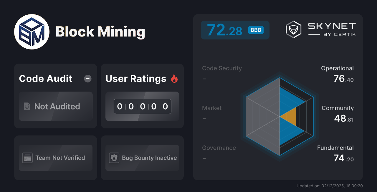 Block Mining - CertiK Skynet Project Insight