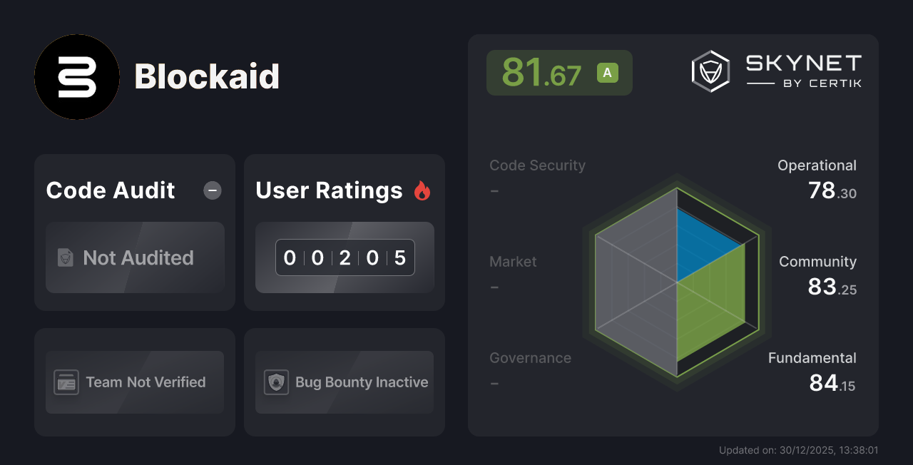 Blockaid - CertiK Skynet Project Insight
