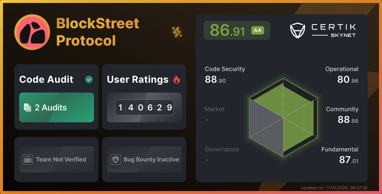 BlockStreet Protocol - CertiK Skynet 项目分析