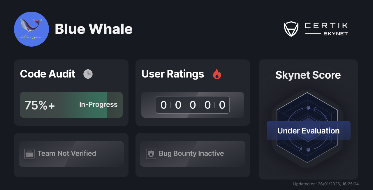 Blue Whale - CertiK Skynet Project Insight