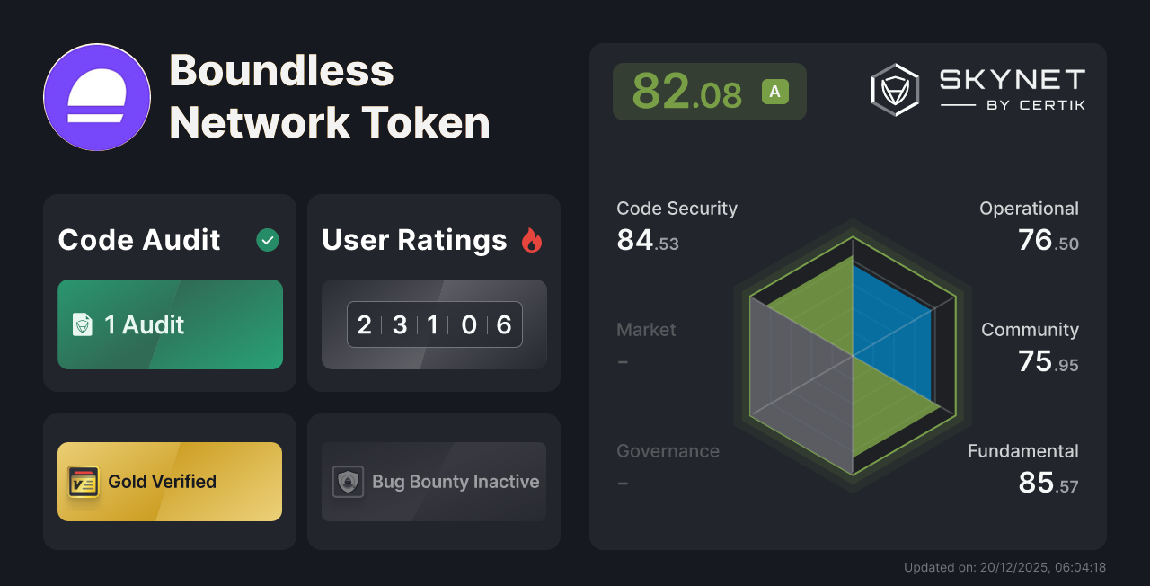 Boundless Network Token - CertiK Skynet Project Insight