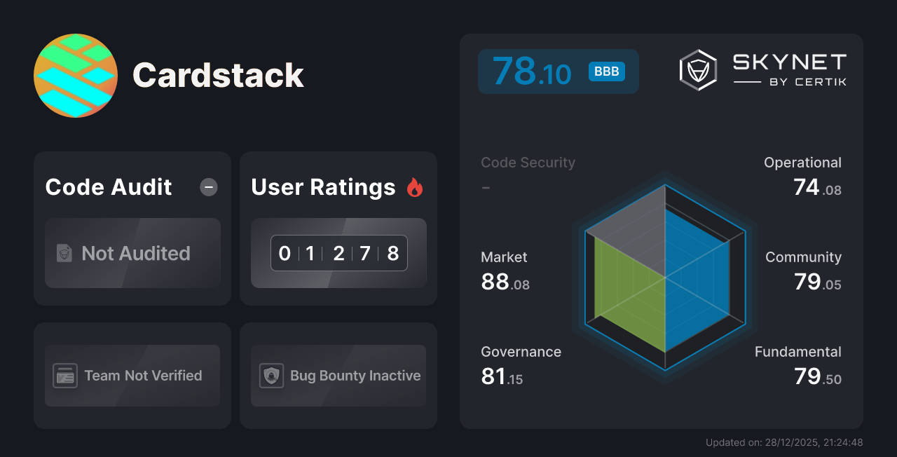 Cardstack - CertiK Skynet Project Insight