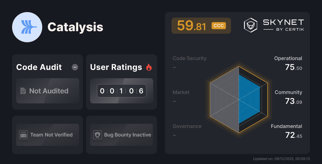 Catalysis - CertiK Skynet Project Insight