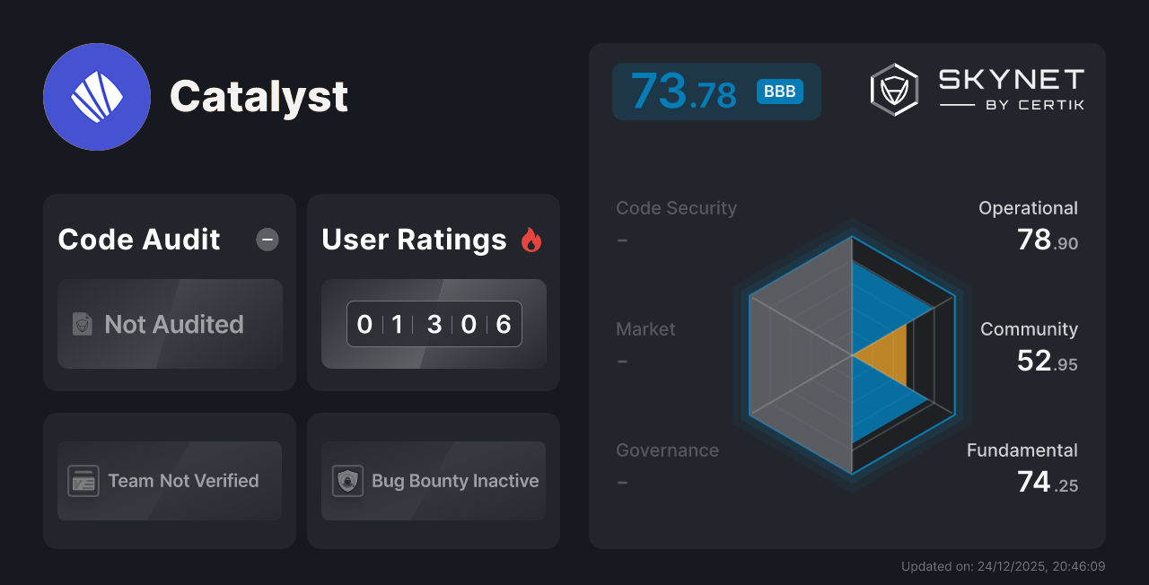 Catalyst - CertiK Skynet Project Insight