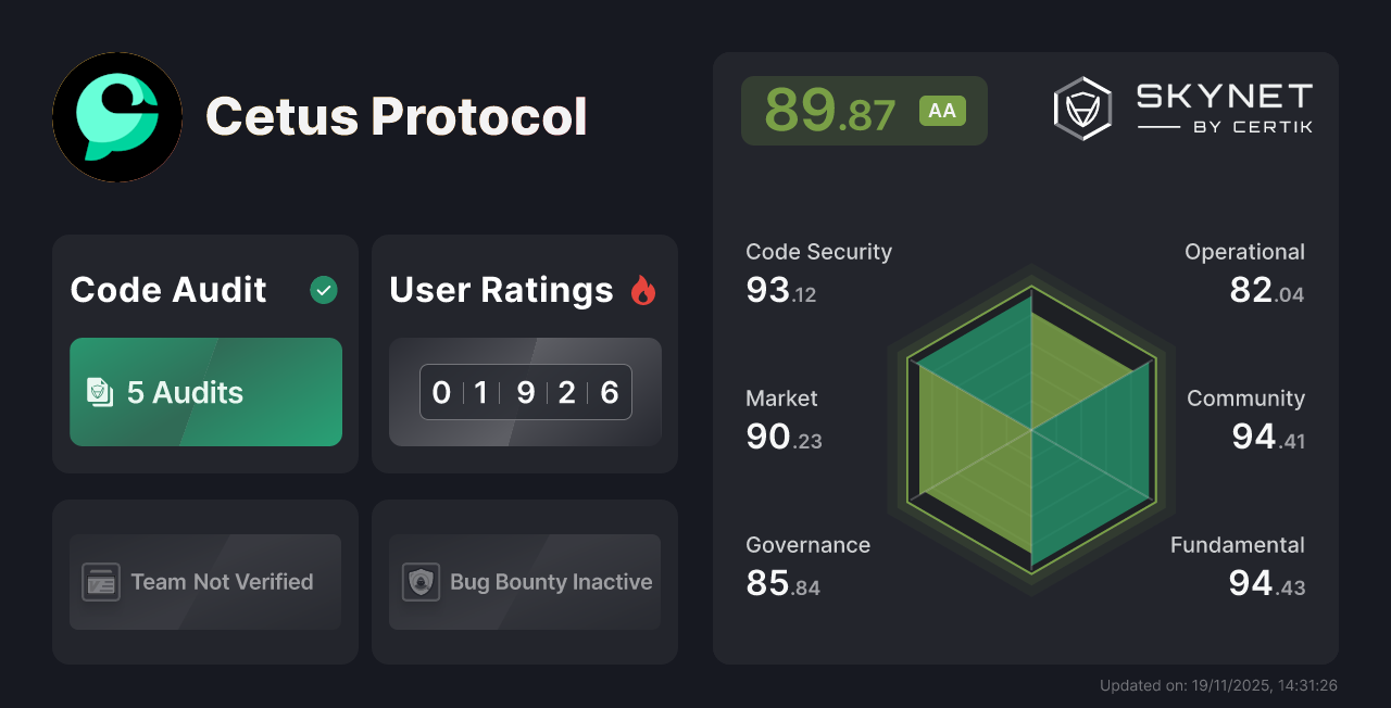 Cetus Protocol - CertiK Skynet Project Insight