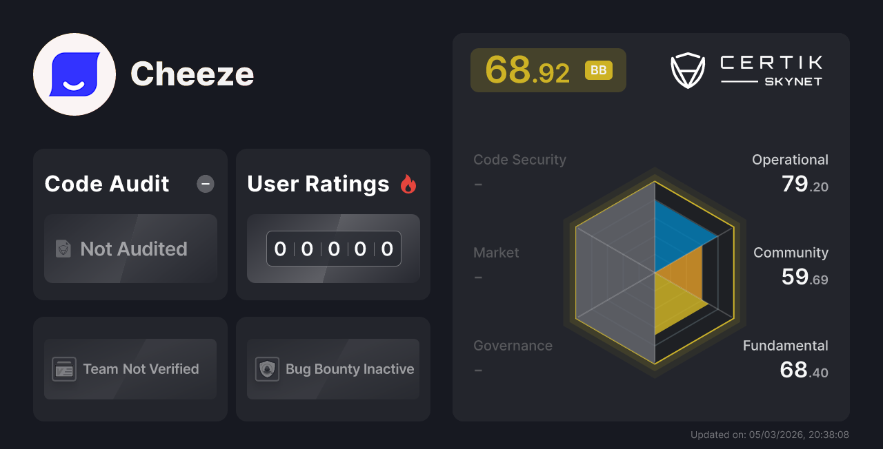 Cheeze - CertiK Skynet Project Insight
