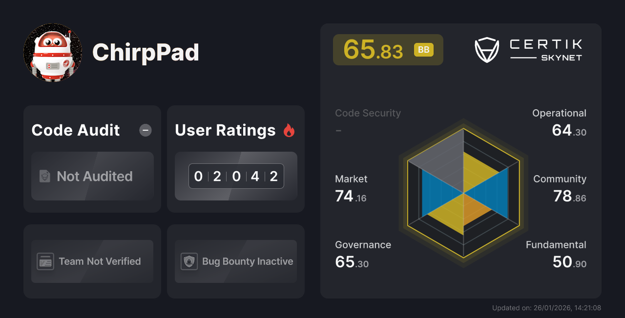 ChirpPad - CertiK Skynet Project Insight