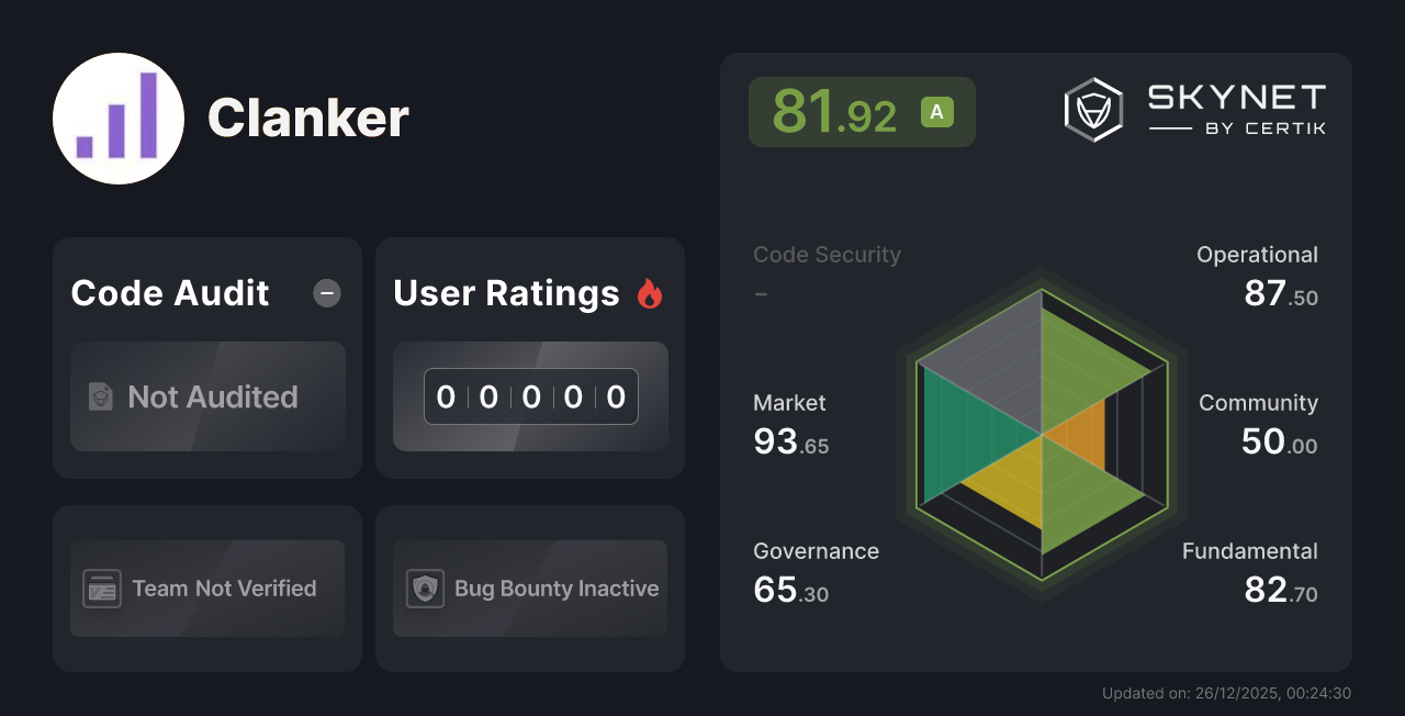 Clanker - CertiK Skynet Project Insight