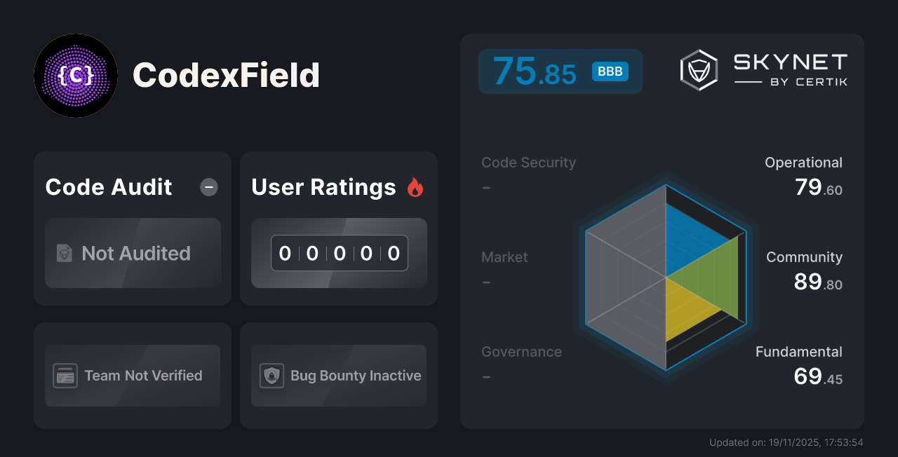 CodexField - CertiK Skynet Project Insight