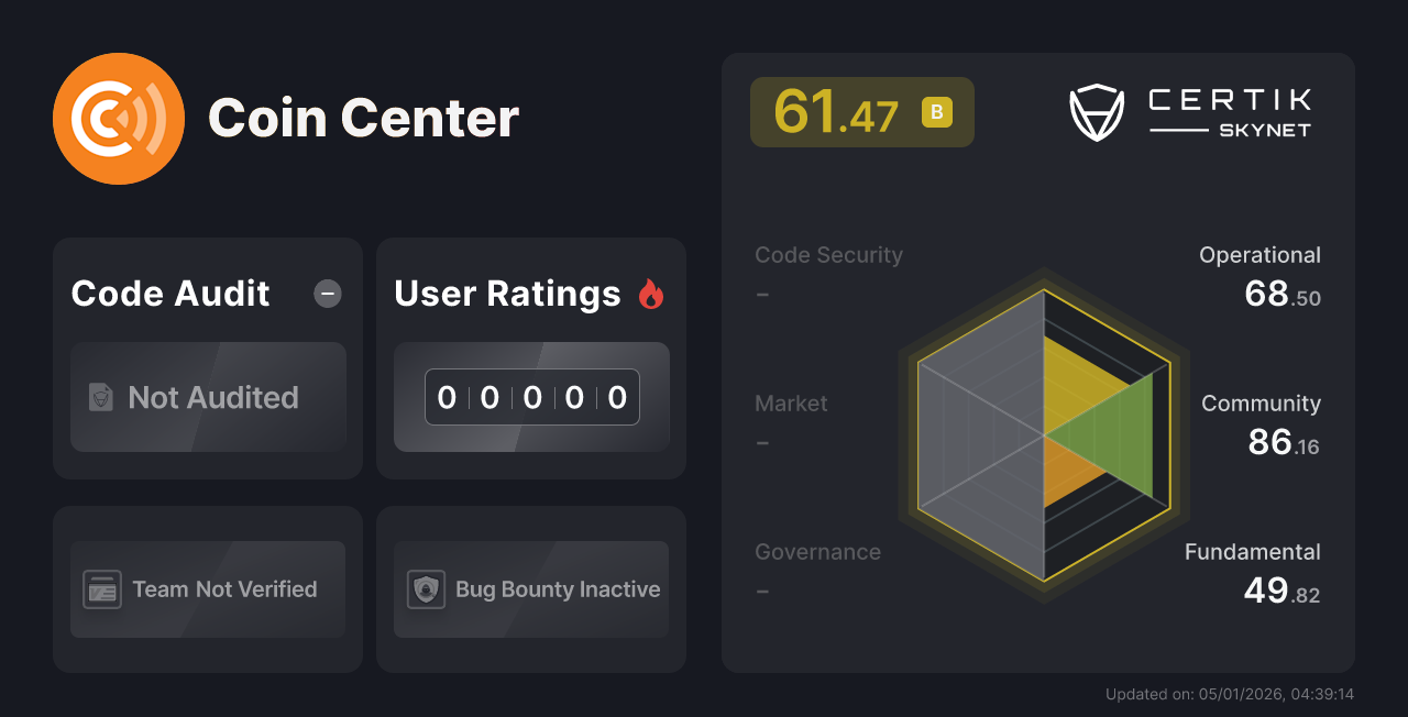 Coin Center - CertiK Skynet Project Insight