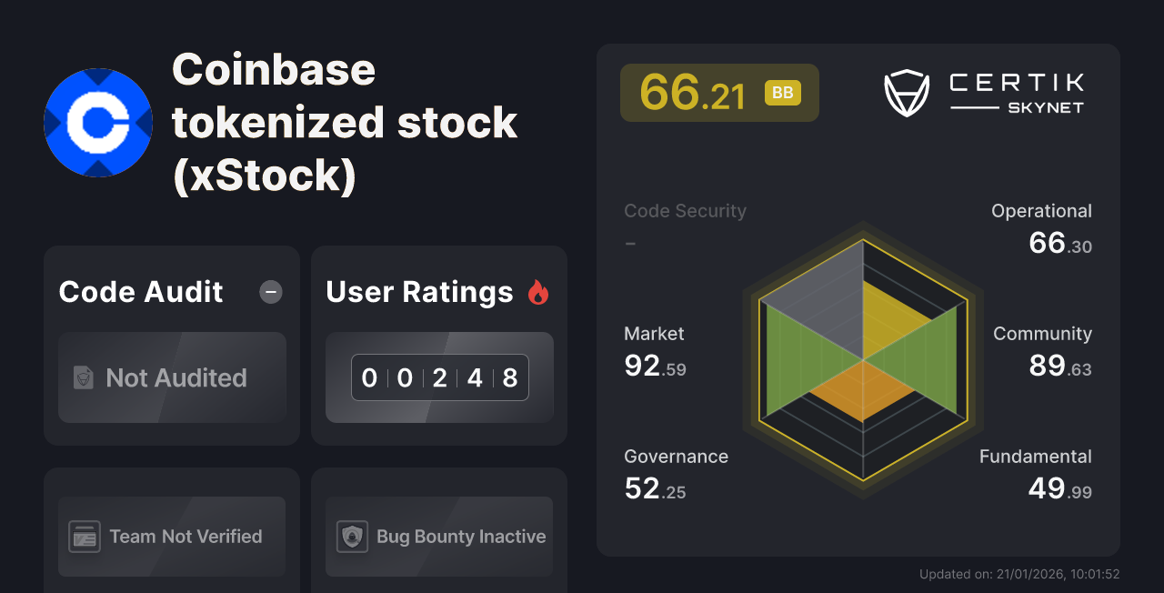 Coinbase tokenized stock (xStock) - CertiK Skynet Project Insight