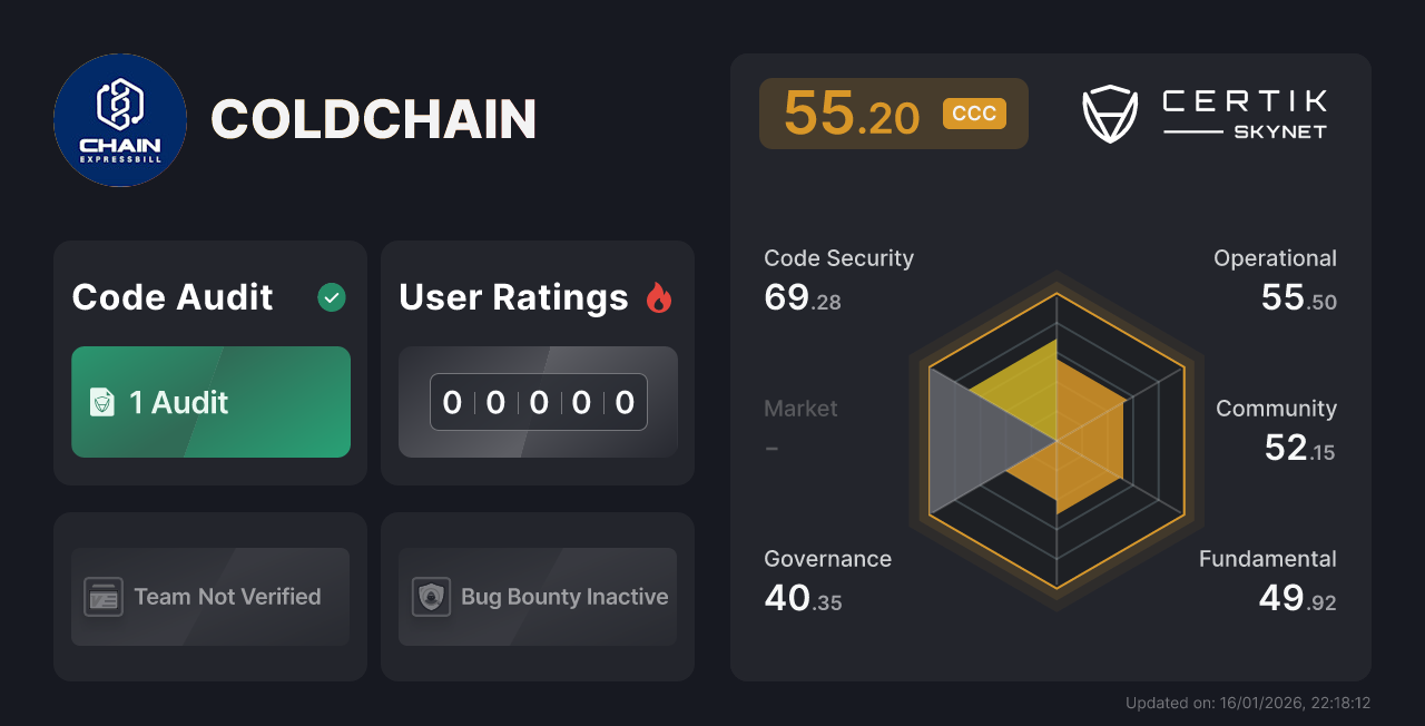 COLDCHAIN - CertiK Skynet Project Insight