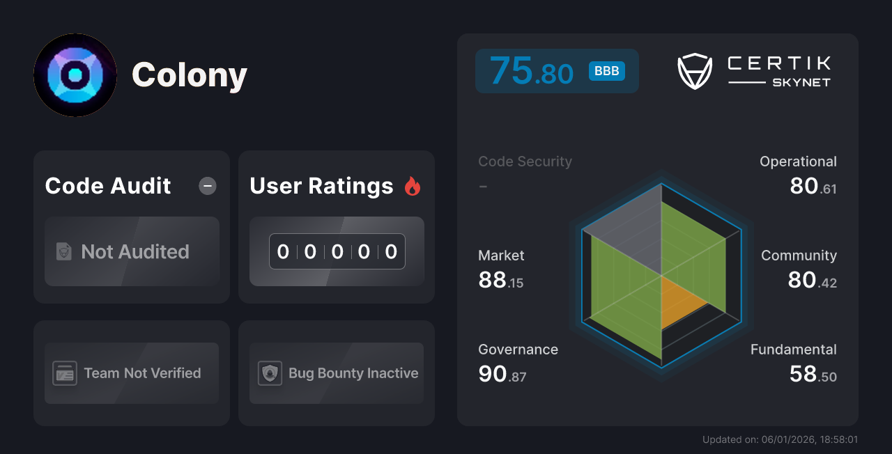 Colony - CertiK Skynet Project Insight