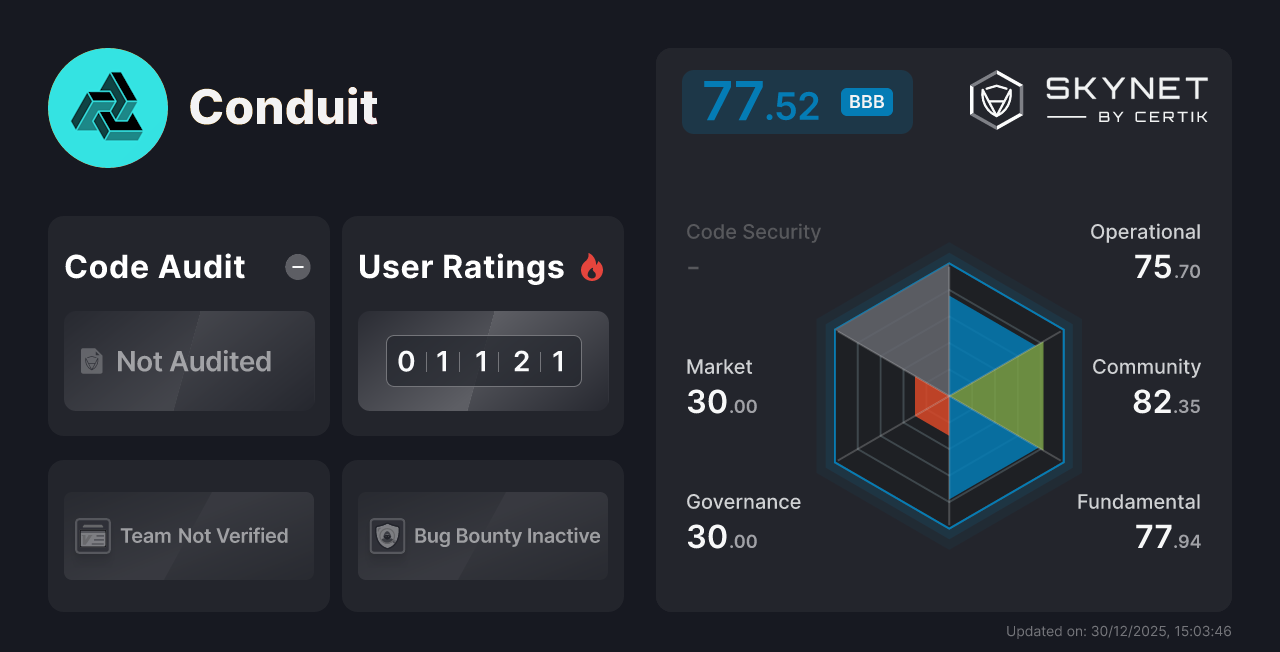 Conduit - CertiK Skynet Project Insight