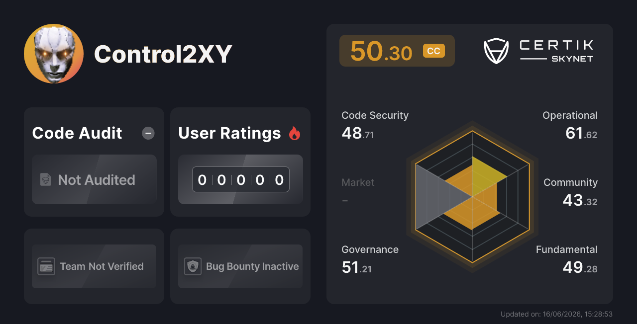 Control2XY - CertiK Skynet Project Insight
