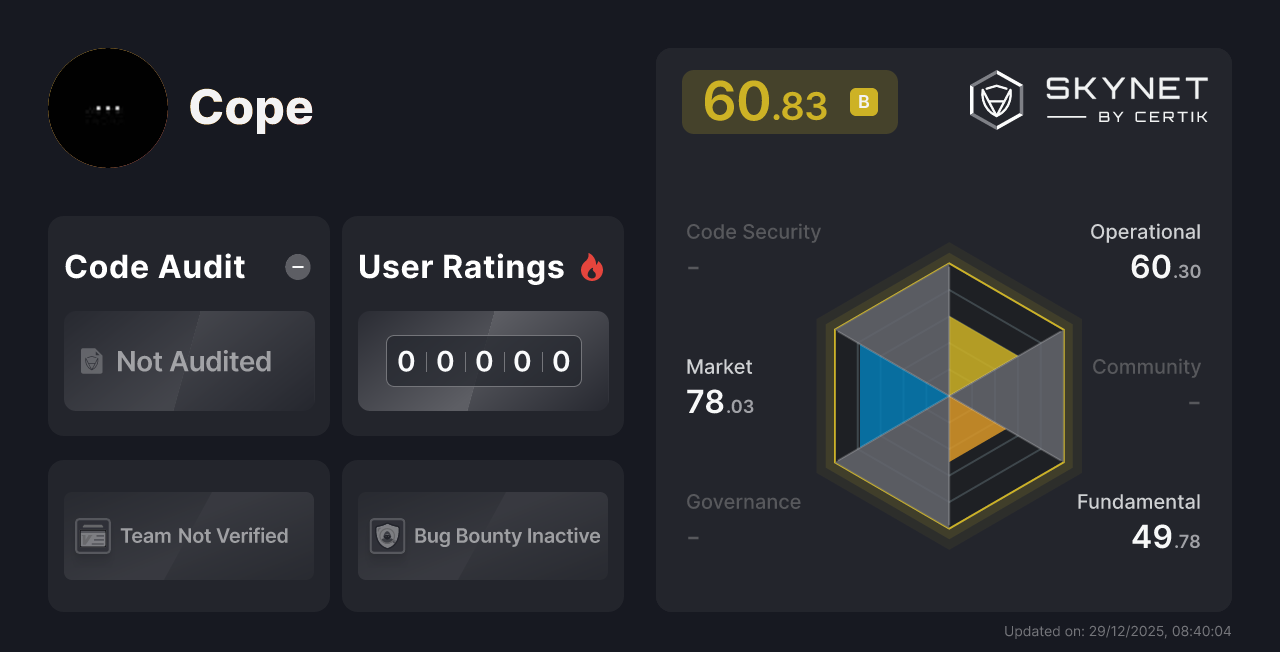 Cope - CertiK Skynet Project Insight
