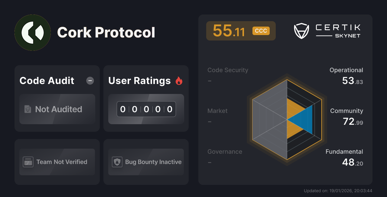 Cork Protocol - CertiK Skynet Project Insight