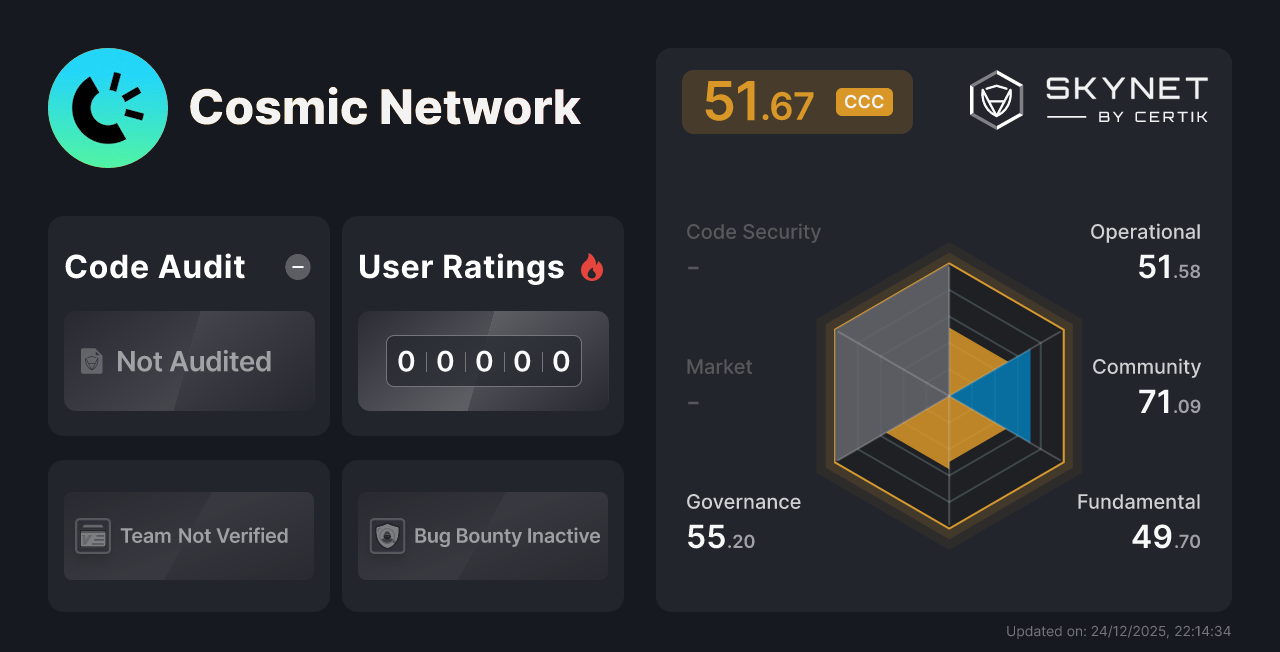 Cosmic Network - CertiK Skynet Project Insight