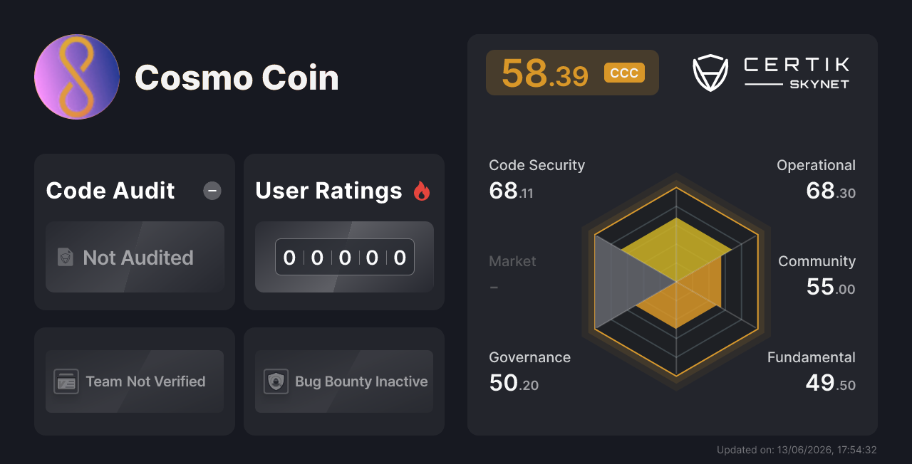 Cosmo Coin - CertiK Skynet Project Insight