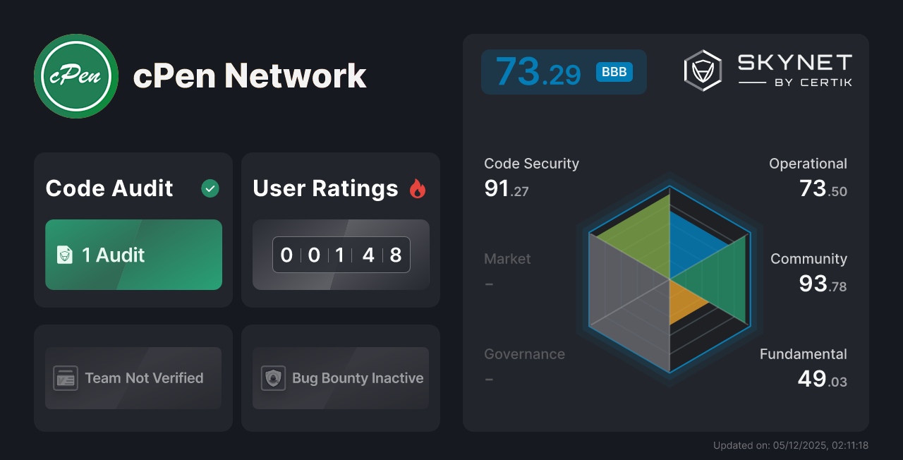 cPen Network - CertiK Skynet Project Insight