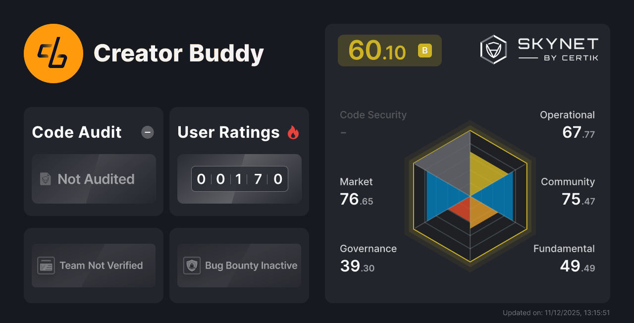 Creator Buddy - CertiK Skynet Project Insight