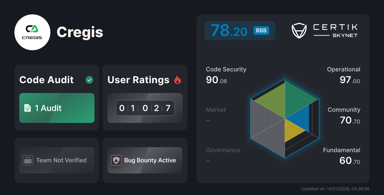 Cregis - CertiK Skynet Project Insight