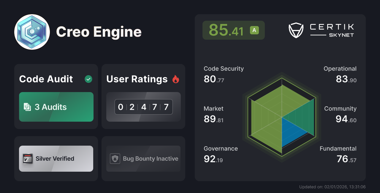 Creo Engine - CertiK Skynet Project Insight