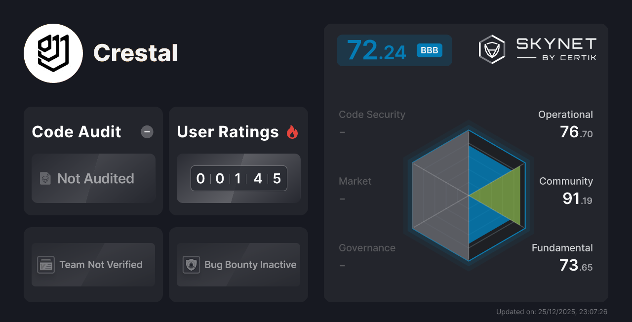 Crestal - CertiK Skynet Project Insight
