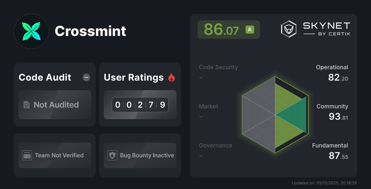 Crossmint - CertiK Skynet Project Insight