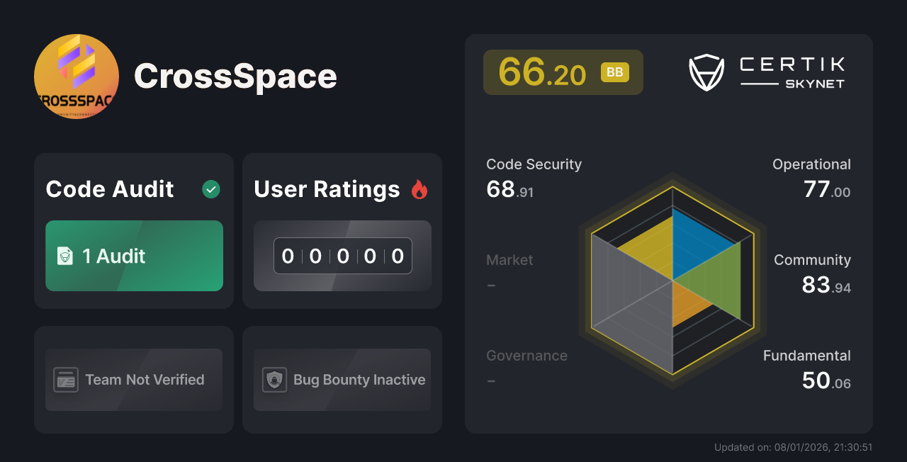 CrossSpace - CertiK Skynet Project Insight