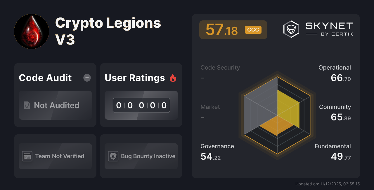Crypto Legions V3 - CertiK Skynet Project Insight