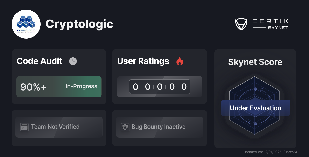 Cryptologic - CertiK Skynet Project Insight