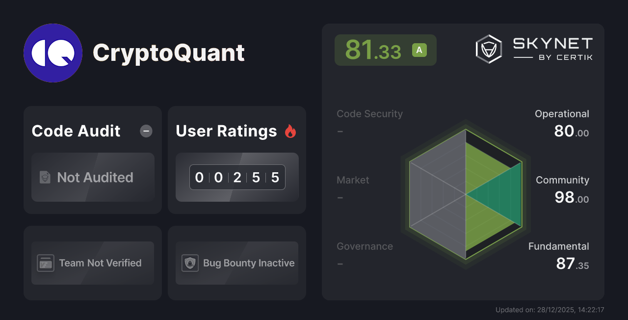 CryptoQuant - CertiK Skynet Project Insight
