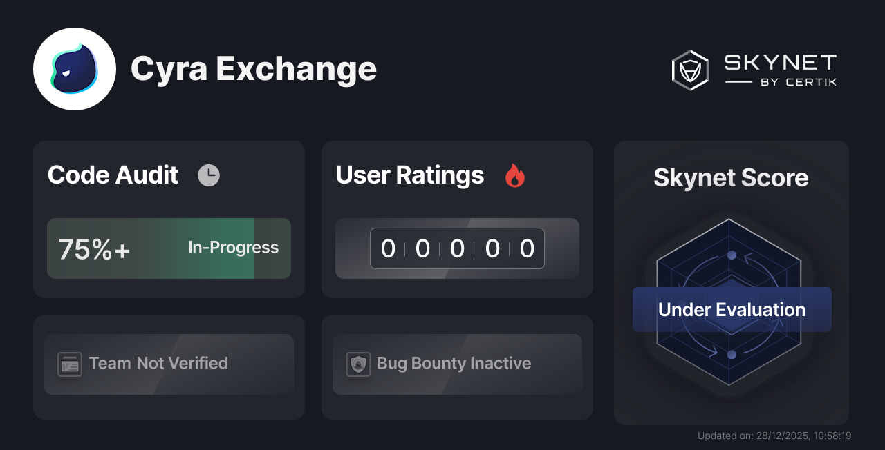 Cyra Exchange - CertiK Skynet Project Insight