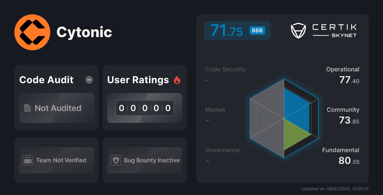 Cytonic - CertiK Skynet Project Insight