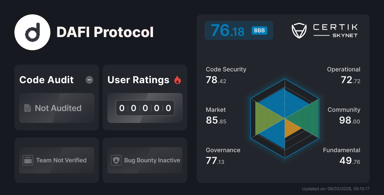 DAFI Protocol - CertiK Skynet Project Insight