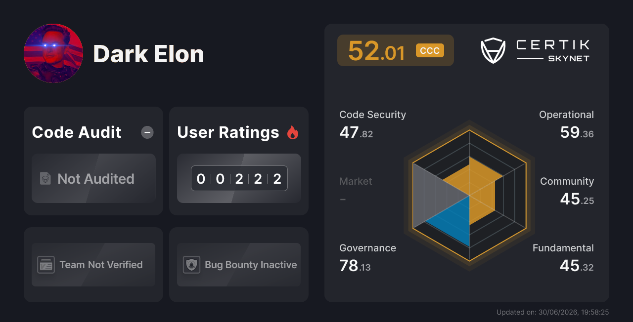 Dark Elon - CertiK Skynet Project Insight