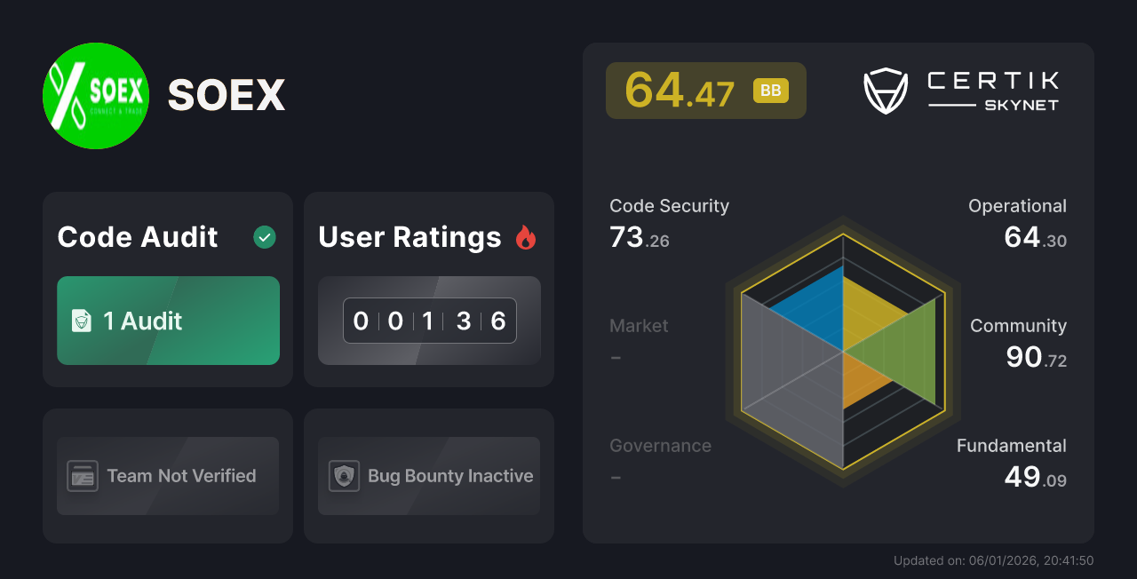 SOEX - CertiK Skynet Project Insight