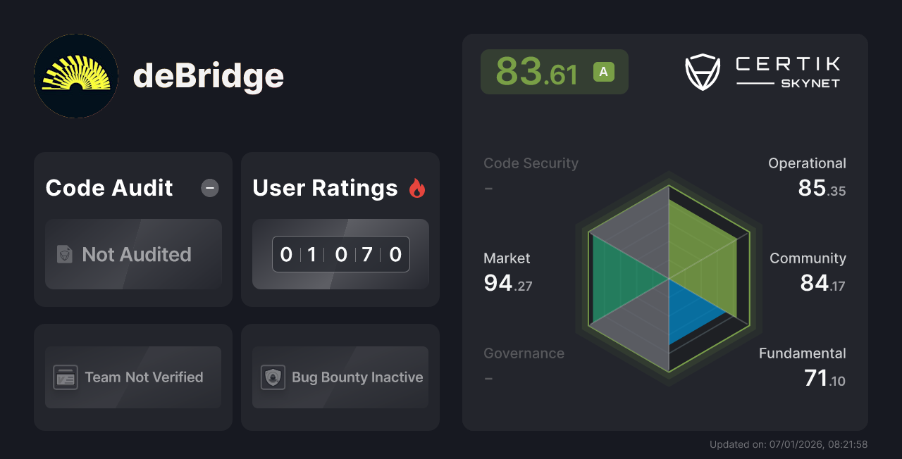 deBridge - CertiK Skynet Project Insight