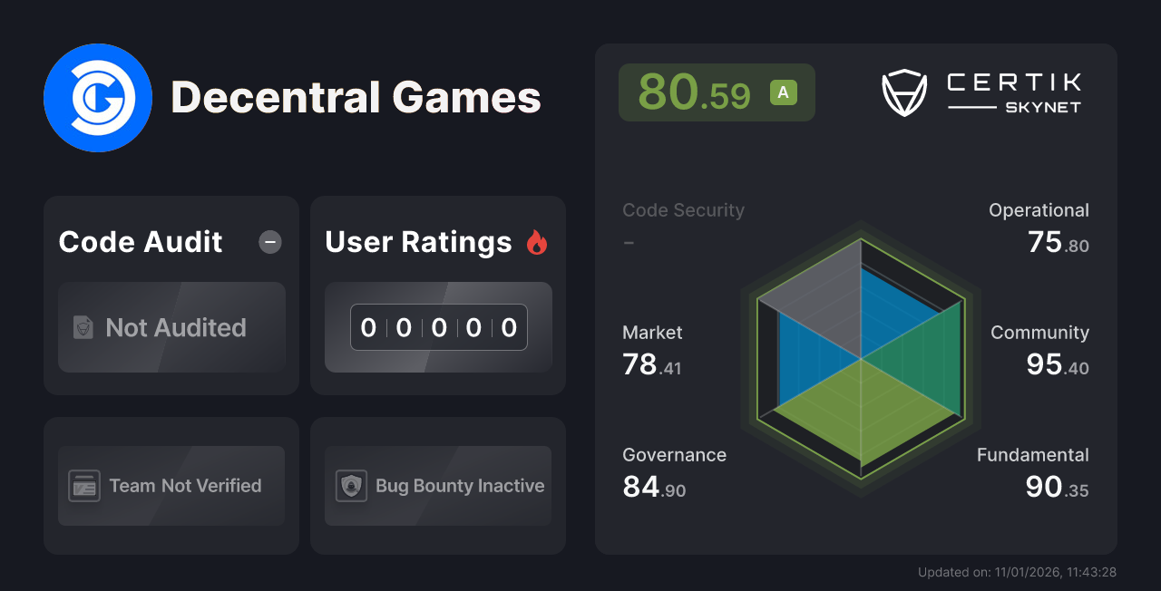 Decentral Games - CertiK Skynet Project Insight