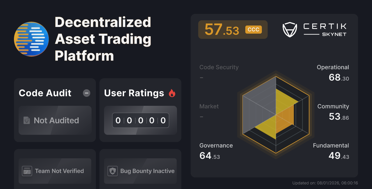 Decentralized Asset Trading Platform - CertiK Skynet Project Insight