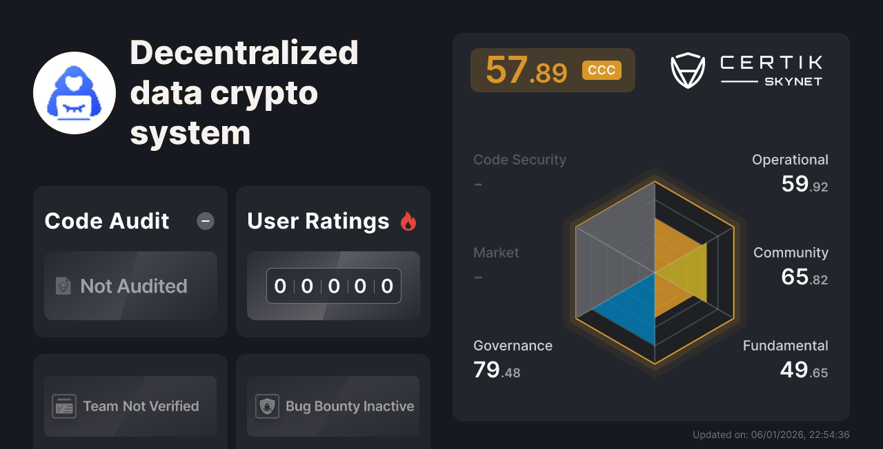 Decentralized data crypto system - CertiK Skynet Project Insight