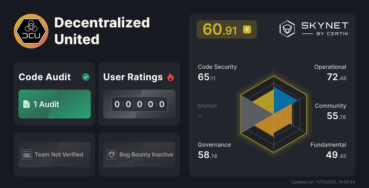 Decentralized United - CertiK Skynet Project Insight
