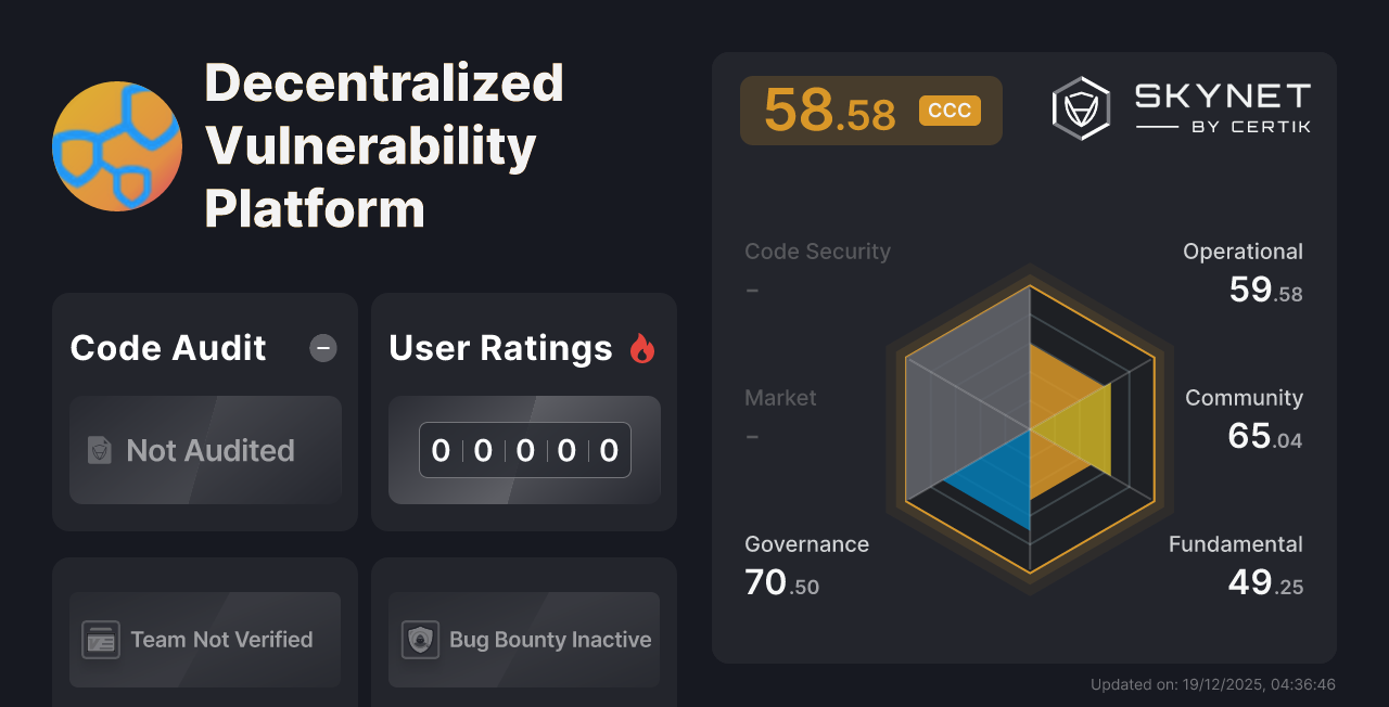 Decentralized Vulnerability Platform - CertiK Skynet Project Insight