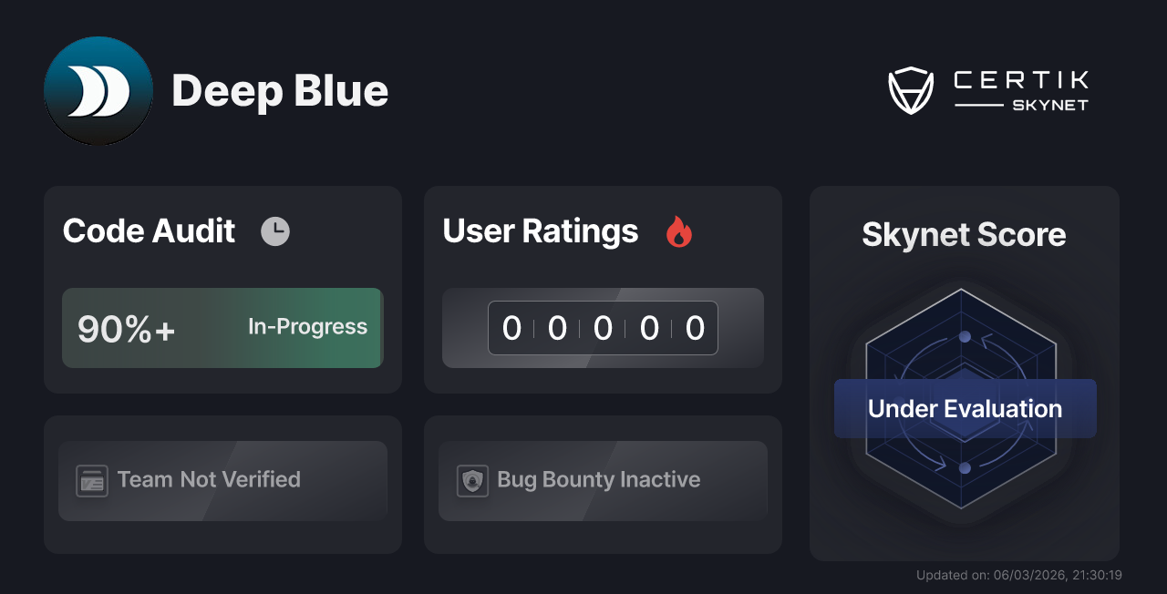 Deep Blue - CertiK Skynet Project Insight
