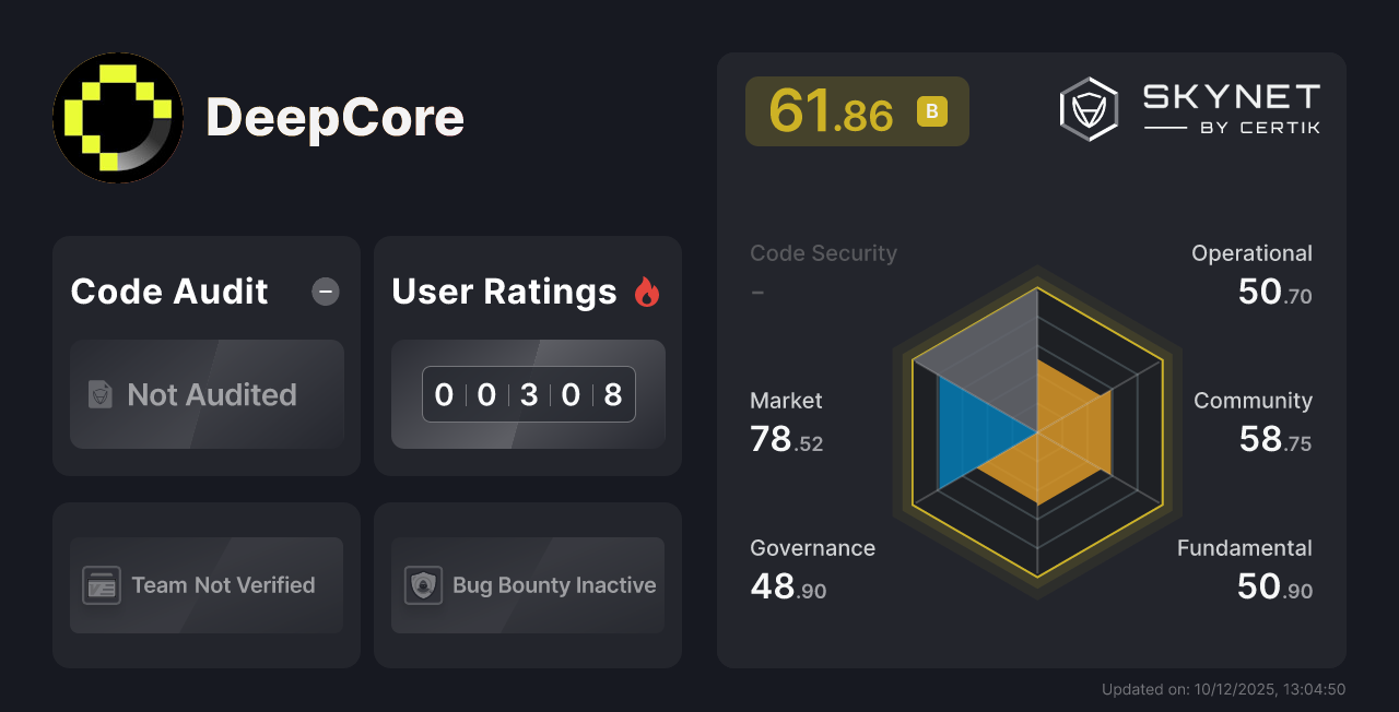 DeepCore - CertiK Skynet Project Insight