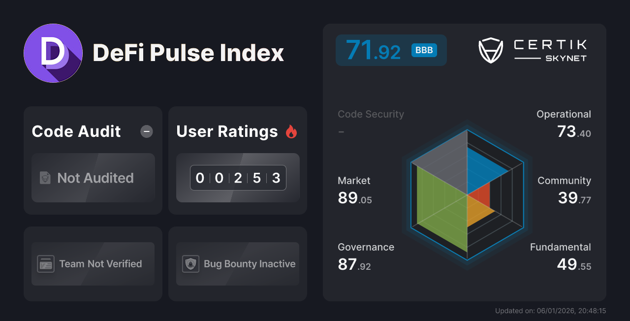 DeFi Pulse Index - CertiK Skynet Project Insight