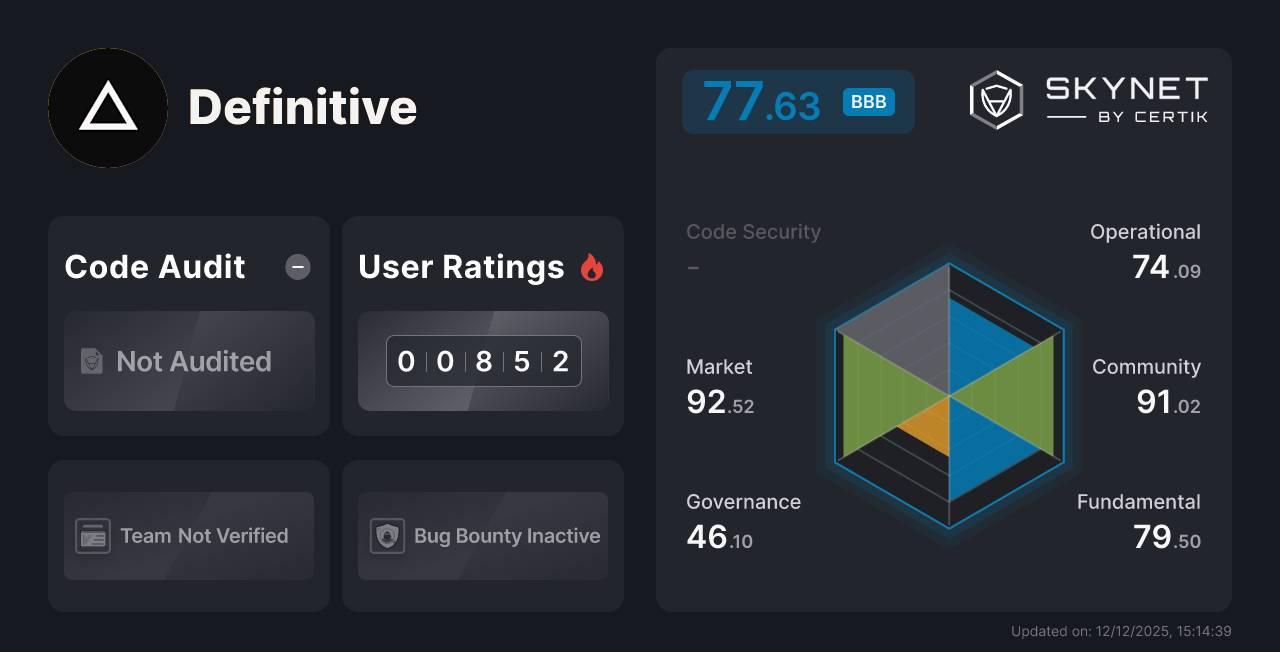 Definitive - CertiK Skynet Project Insight